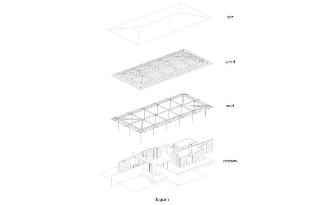 House for Parents - C3GLOBE